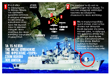 Σε επιφυλακή μετά την κατάρριψη του drone - ΤΑ ΝΕΑ