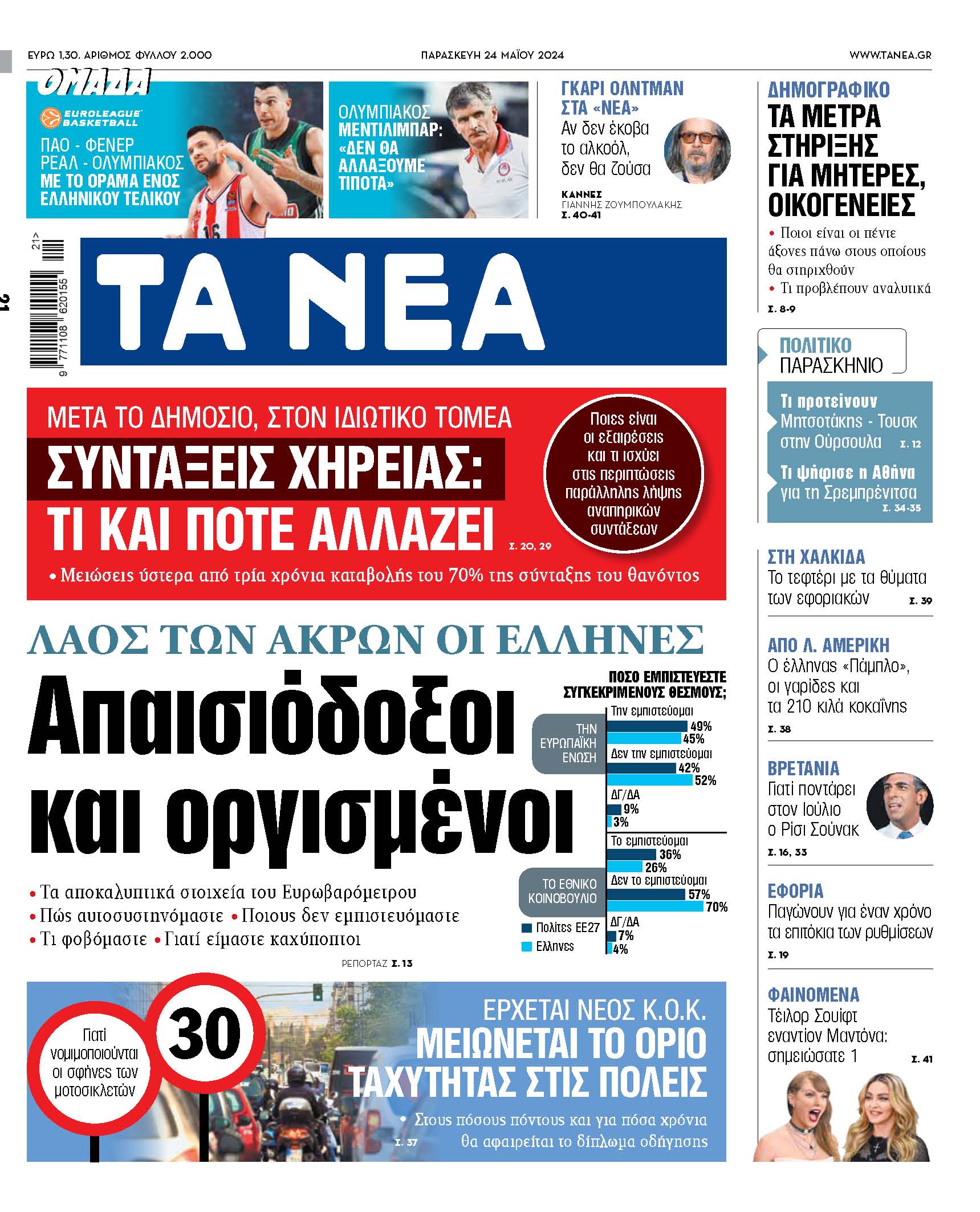 Στα «ΝΕΑ» της Παρασκευής: Απαισιόδοξοι και οργισμένοι - ΤΑ ΝΕΑ