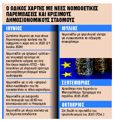 Ερχεται το «ψηφιακό τέλος συναλλαγής» - ΤΑ ΝΕΑ