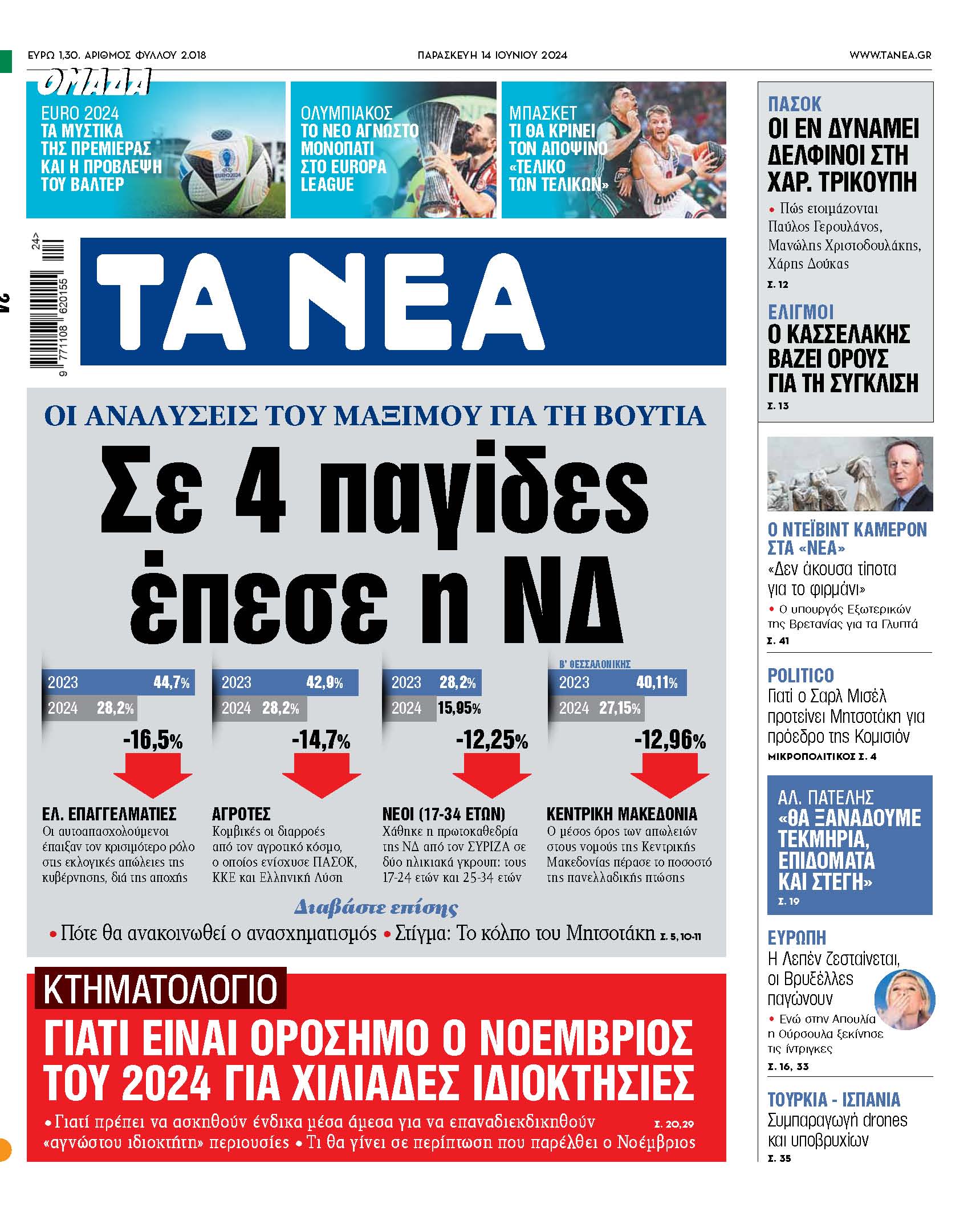 Στα «ΝΕΑ» της Παρασκευής: Σε 4 παγίδες έπεσε η ΝΔ - ΤΑ ΝΕΑ