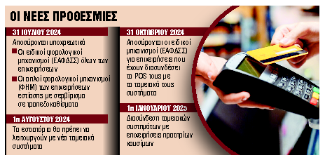 Παρατάσεις για POS και ταμειακές - ΤΑ ΝΕΑ