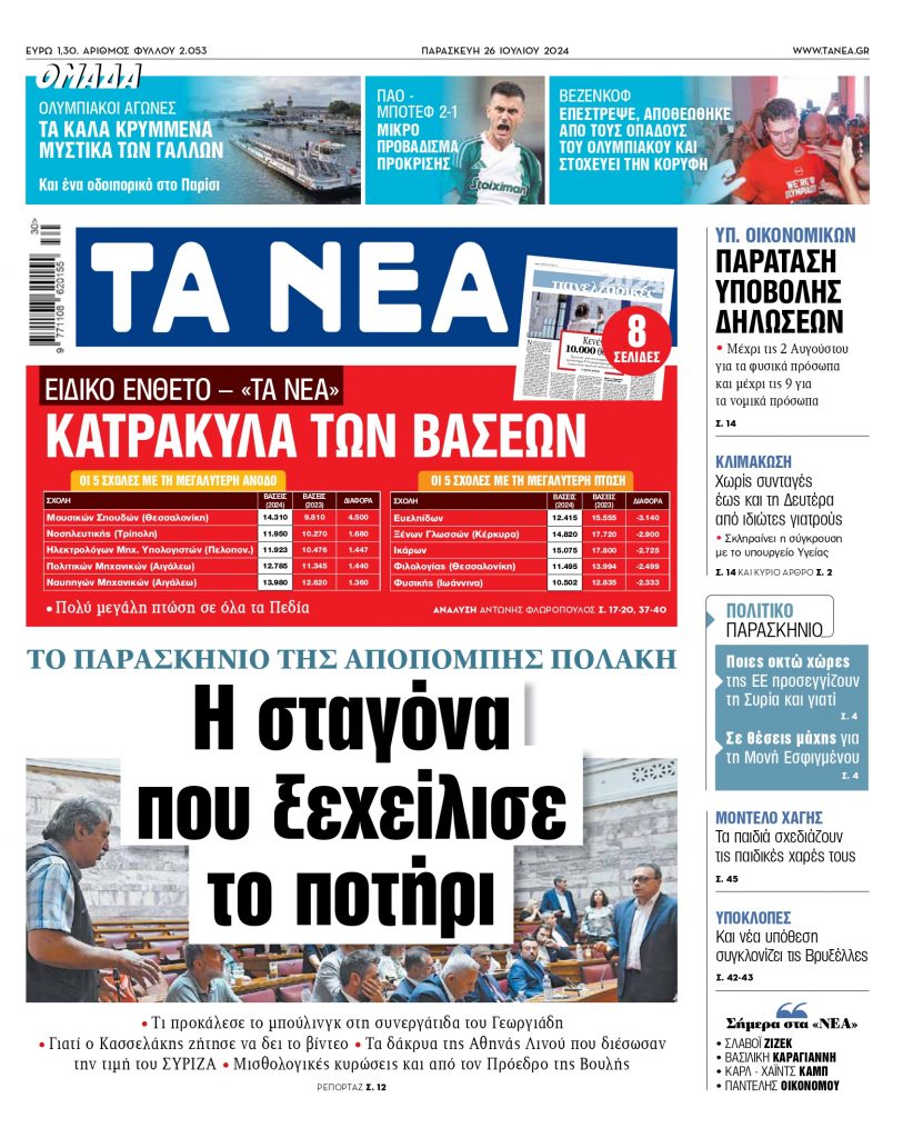 Αυτές είναι οι ελληνικές λέξεις που χρησιμοποιούν οι Τούρκοι - ΤΑ ΝΕΑ