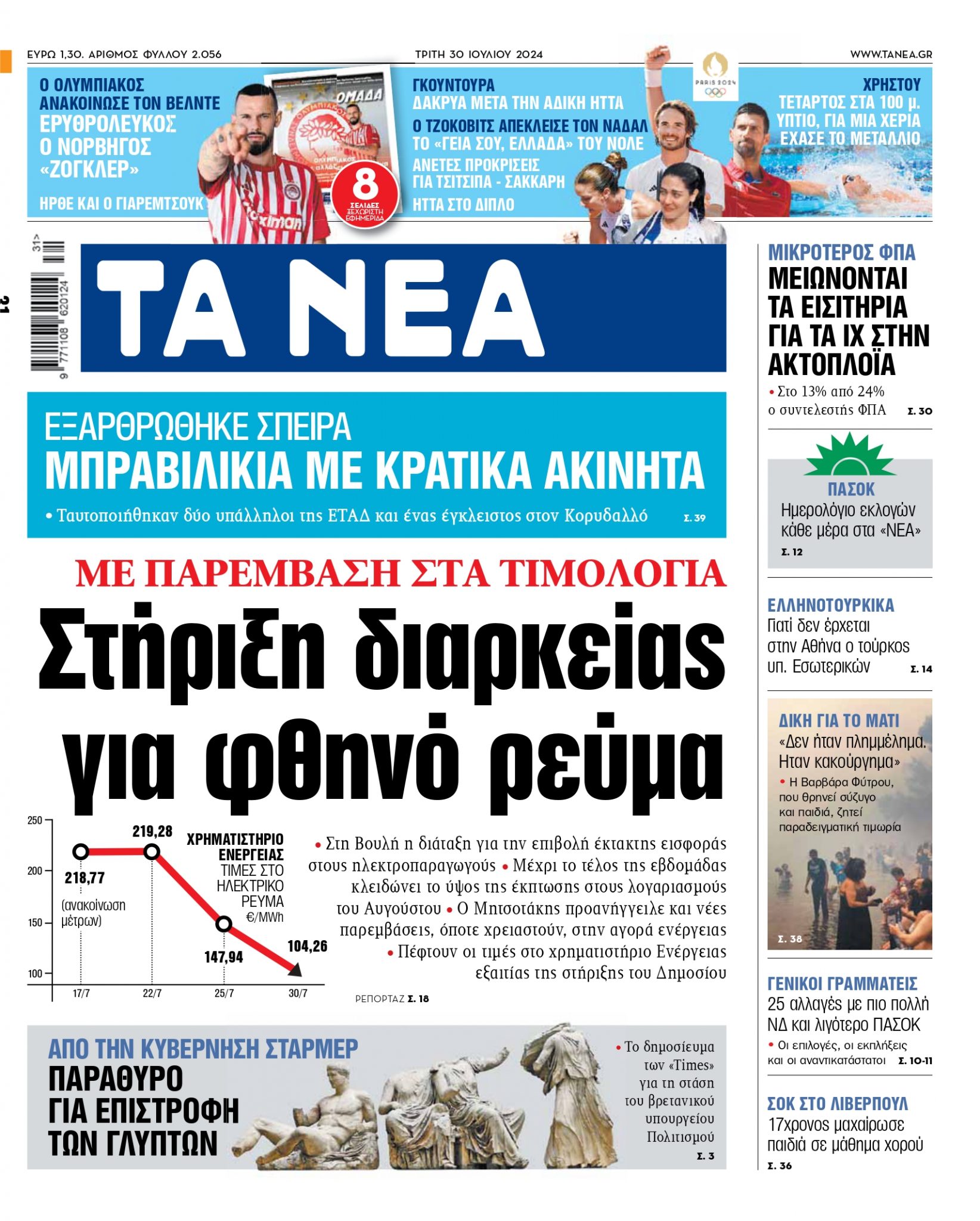 Η ΑΠΟΒΑΣΗ ΣΤΗ ΝΟΡΜΑΝΔΙΑ - ΤΑ ΝΕΑ