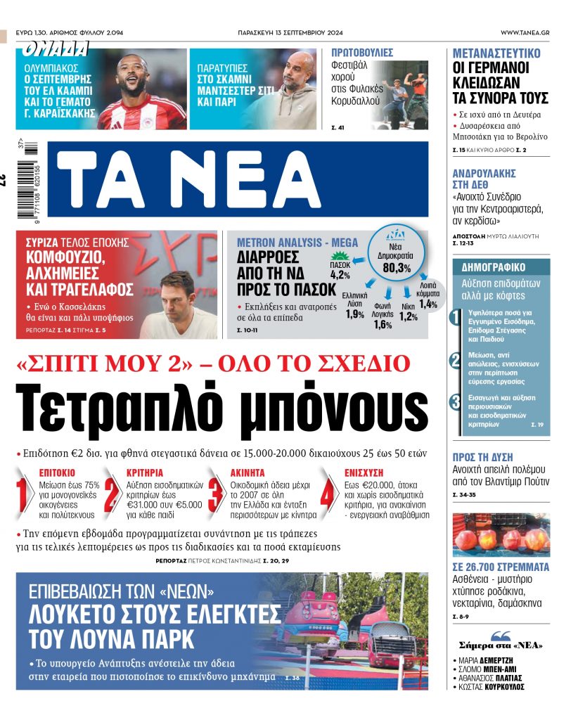 Η Αθήνα βάρεσε κανόνι και επικράτησε πανικός - ΤΑ ΝΕΑ