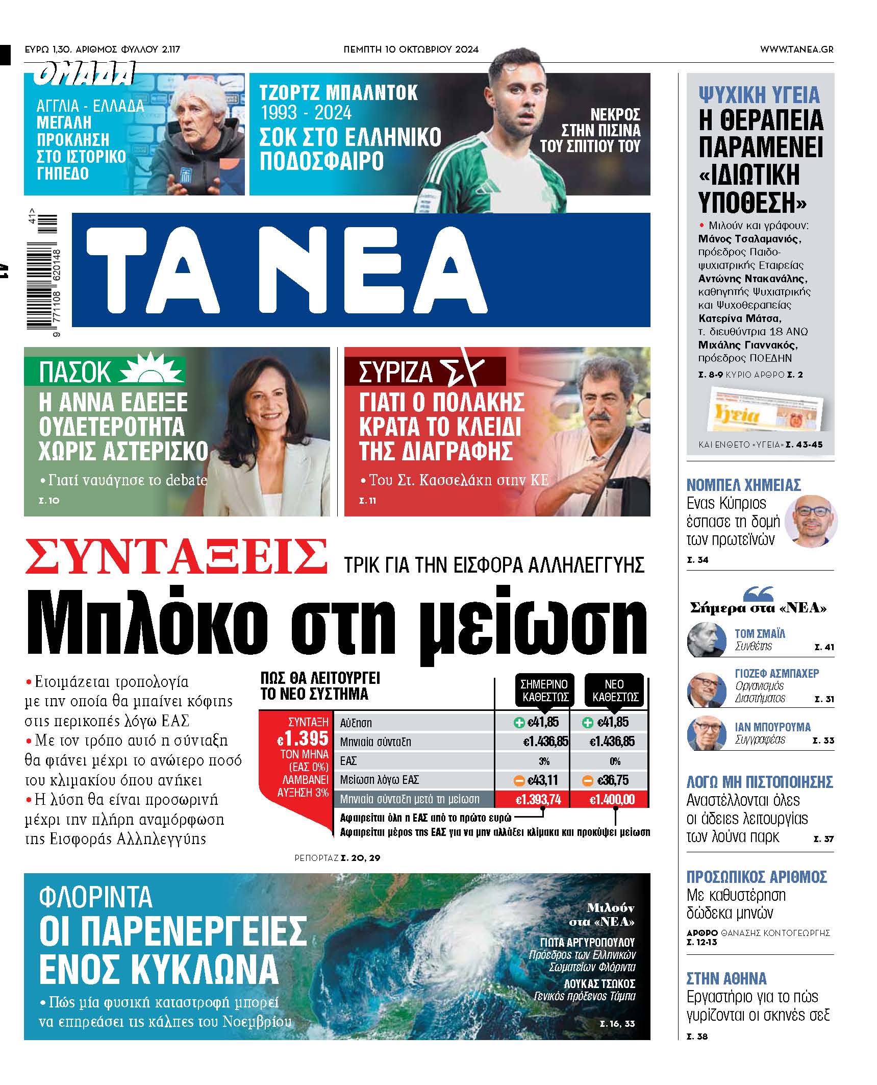 Στα «ΝΕΑ» της Πέμπτης: Μπλόκο στη μείωση - ΤΑ ΝΕΑ