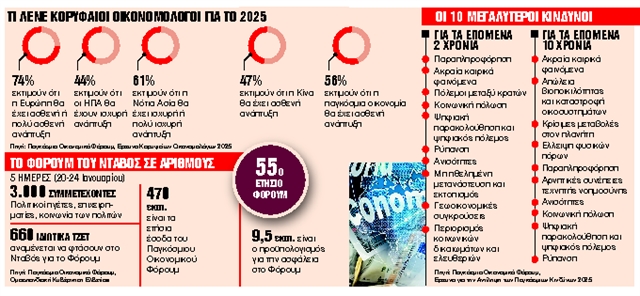 «Καλώς ήρθατε στην εποχή της ευφυΐας» - ΤΑ ΝΕΑ