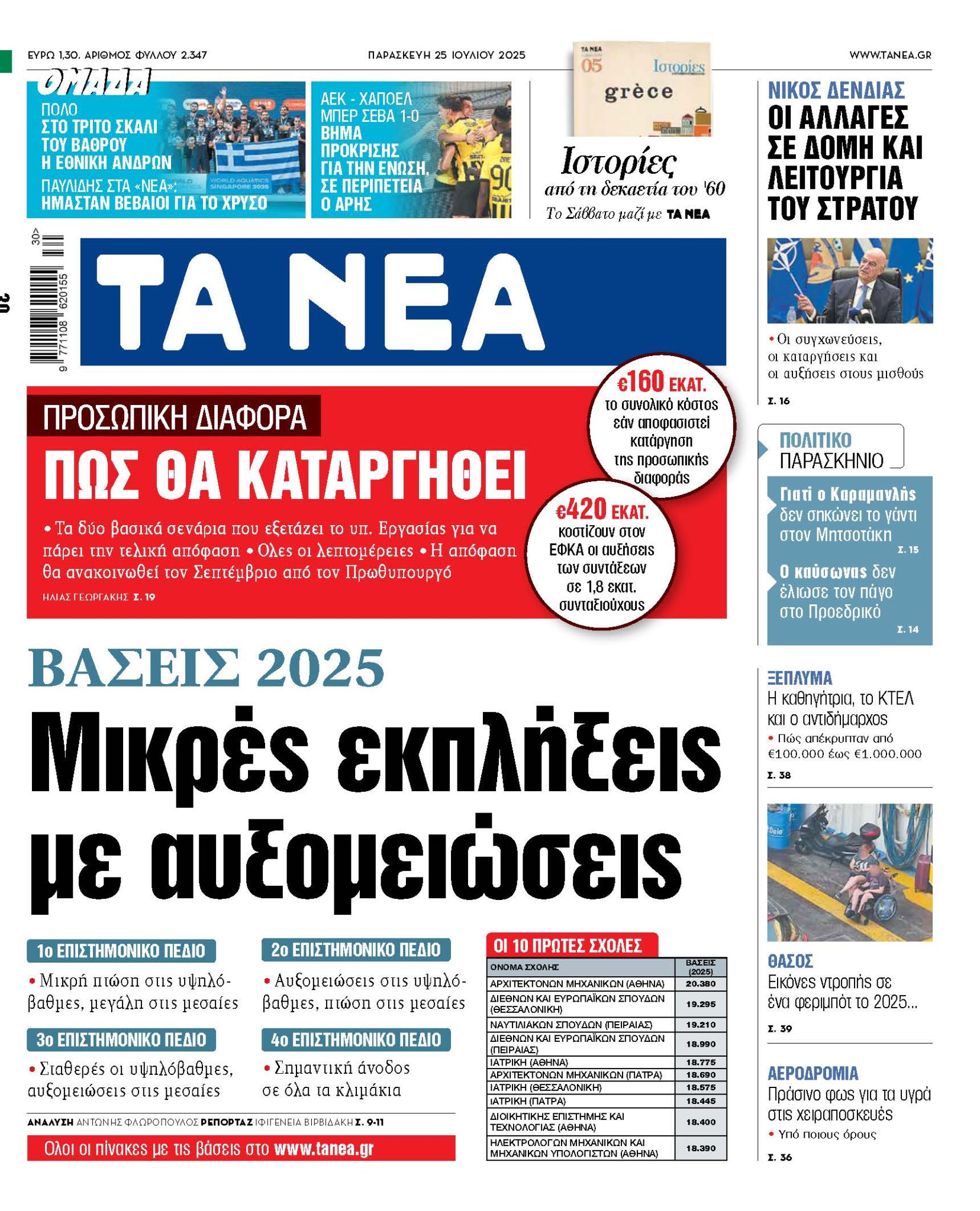 Εφημερίδα ΤΑ ΝΕΑ - ΤΑ ΝΕΑ