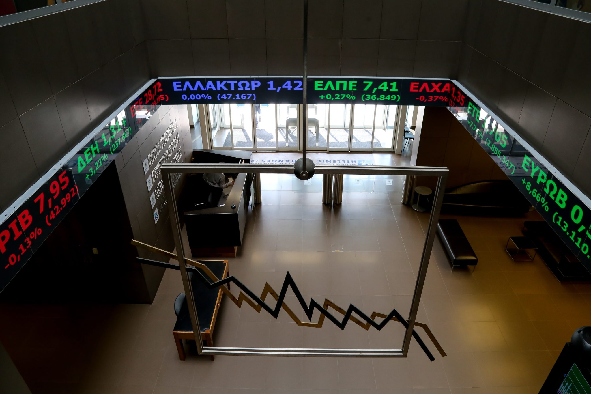 Οικονομικά Νέα & Ειδήσεις Σήμερα | ΤΑ ΝΕΑ