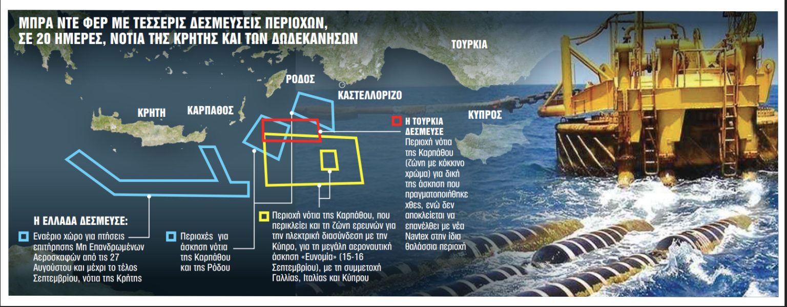 Η Λιβύη, το καλώδιο και τα σήματα για «θερμά» νερά - ΤΑ ΝΕΑ