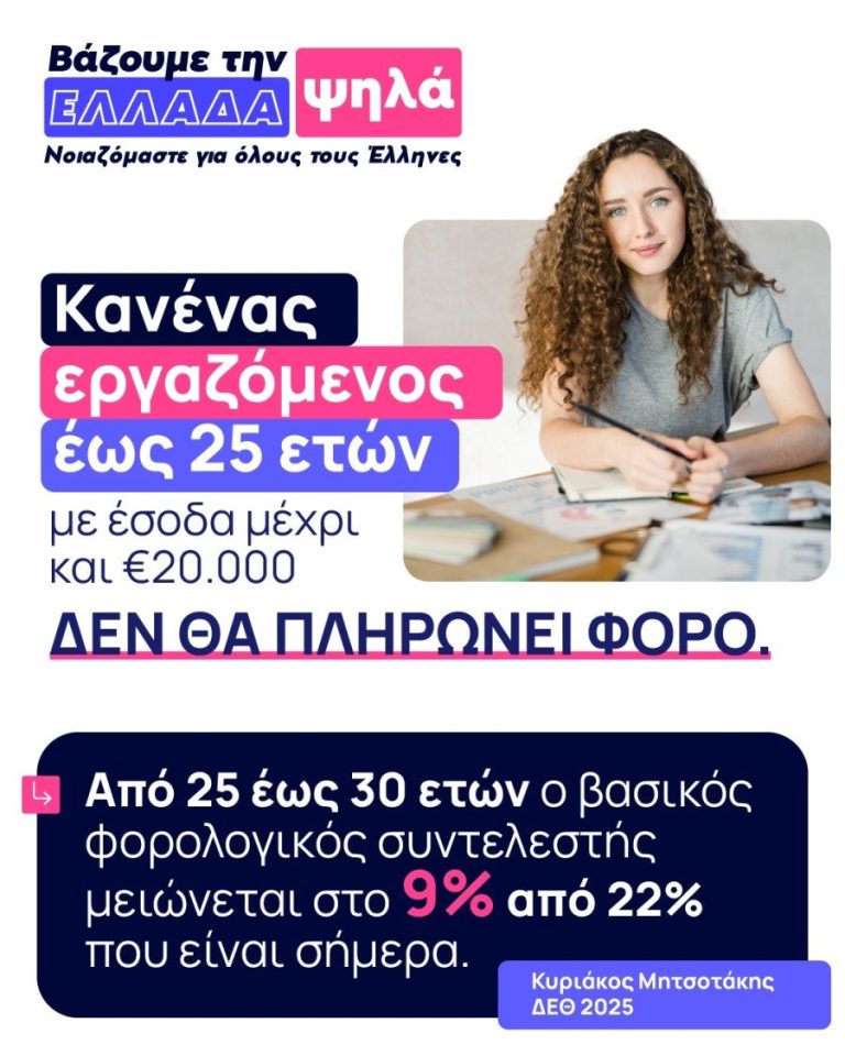 ΔΕΘ 2025: Οι εξαγγελίες Μητσοτάκη για φόρους, νέους και συνταξιούχους ...