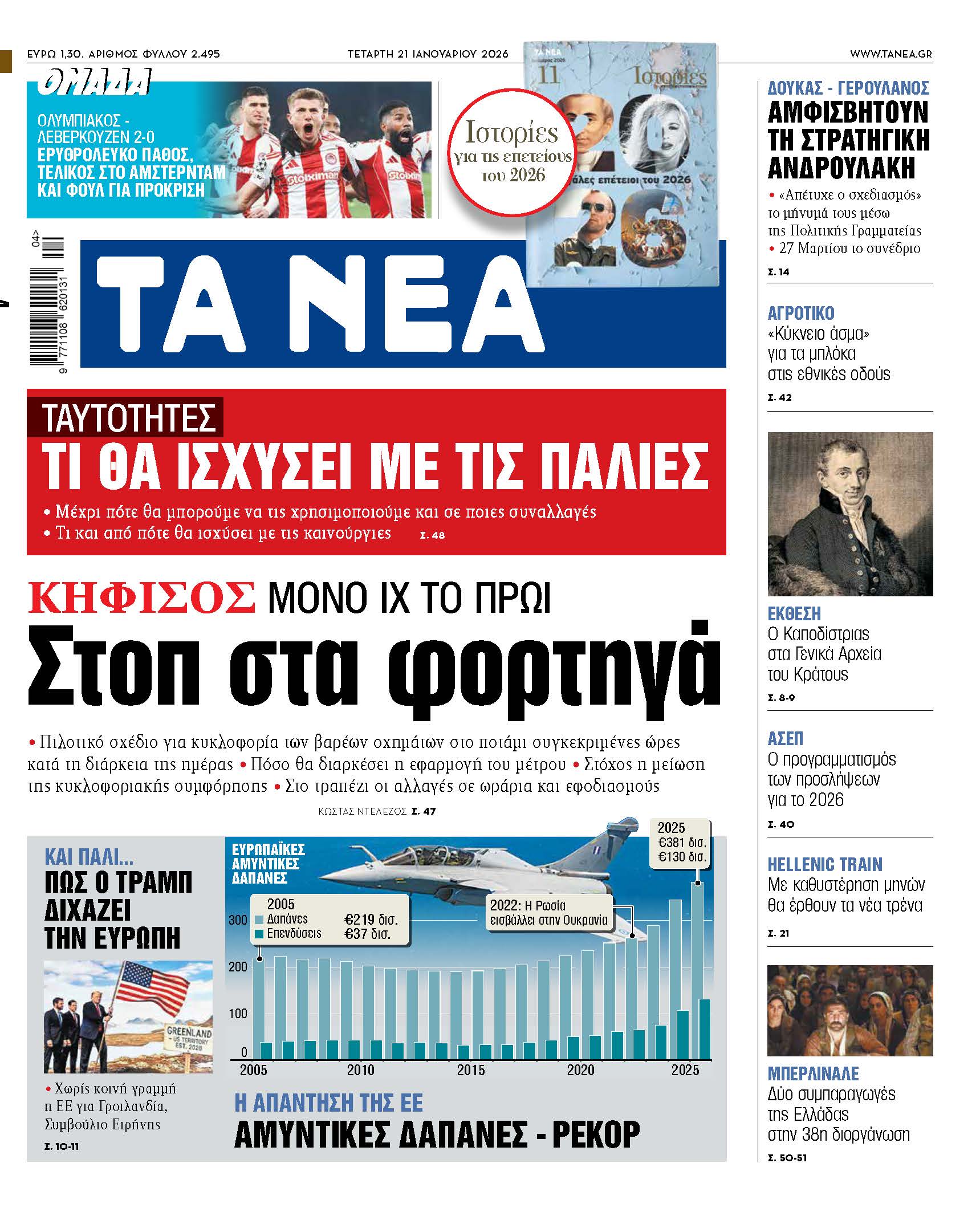 Διαβάστε στα «ΝΕΑ» της Τετάρτης: Ταυτότητες - Τι θα ισχύσει με τις ...