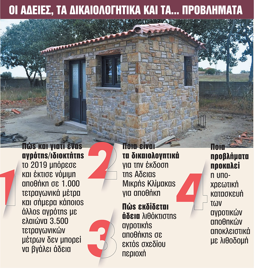 Οδικός χάρτης για τα αγροτικά οικόπεδα - Πώς θα χτίσετε κτίσµα σε χώρο ...